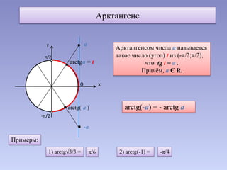 Trigonometriya trigonometricheskie uravneniya_i_ne | PPTX | Physics ...