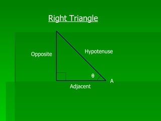 Trigonometry | PPT | Physics | Science
