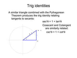 Trigonometry | PPT