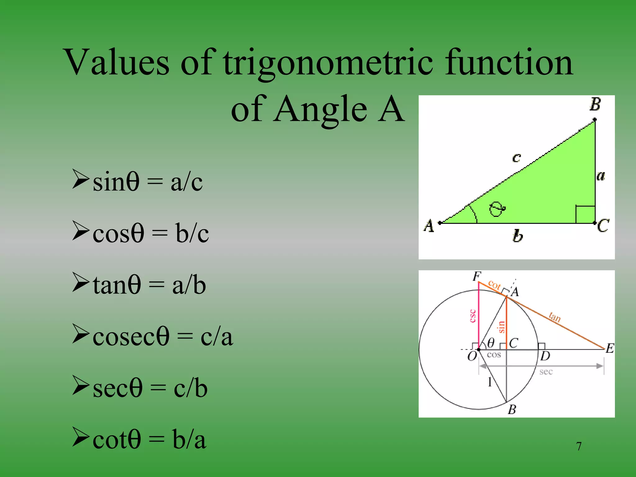 Trigonometry | PPT