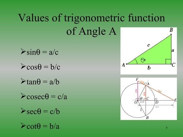 Trigonometry | PPT | Physics | Science