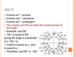 Trigonometry | PPT