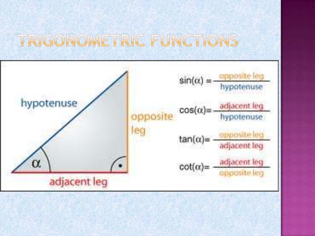 trigonometry-130721043143-phpapp02.pdf | Physics | Science