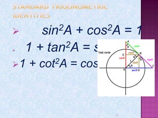 trigonometry-130721043143-phpapp02.pdf | Physics | Science