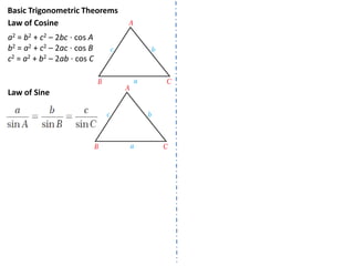 Trigonometry by mstfdemirdag | PPT