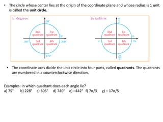 Trigonometry by mstfdemirdag | PPTX