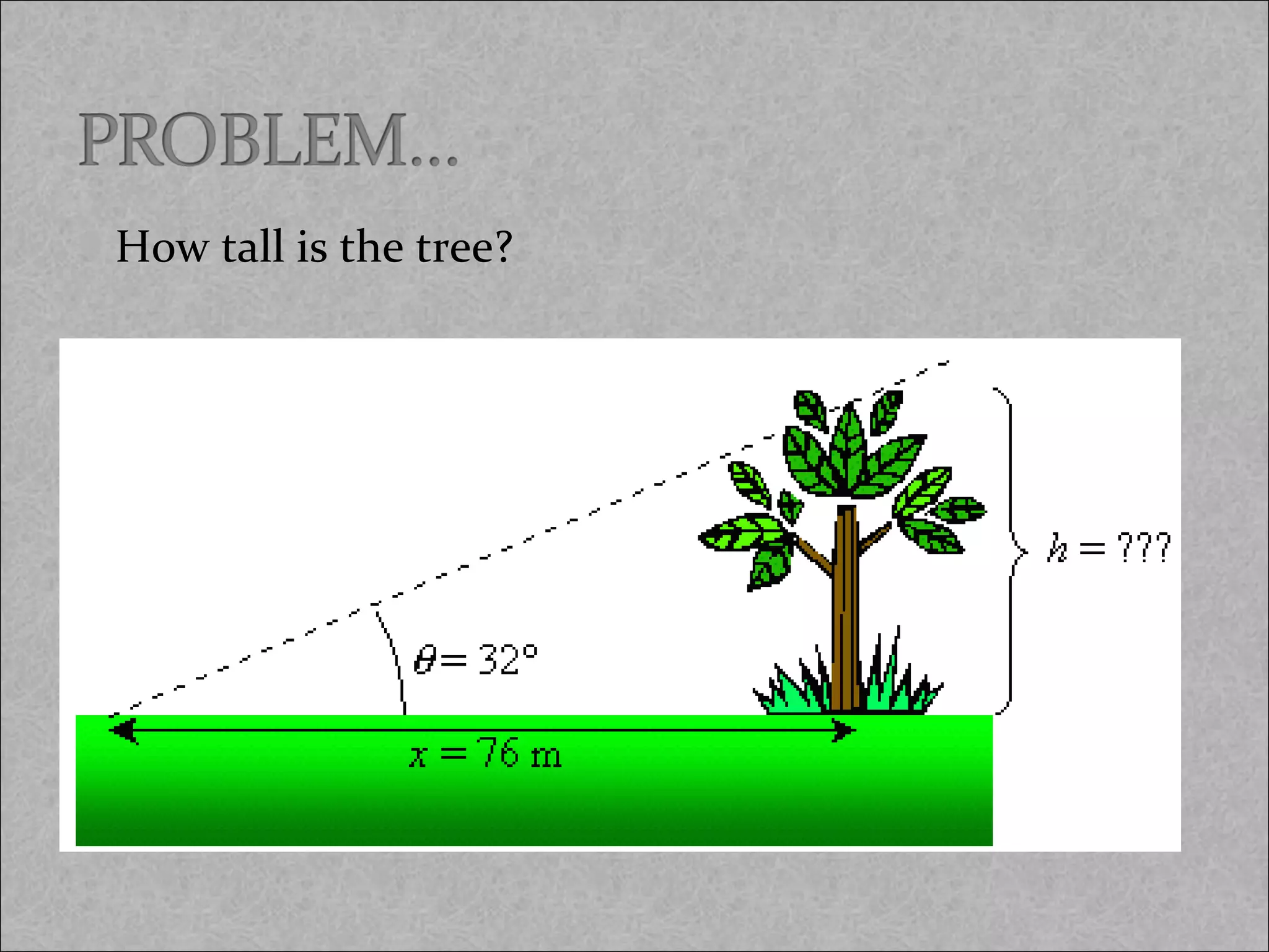 Trigonometry introduction for geometry students | PPT