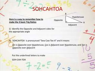 Trigonometry | PPTX