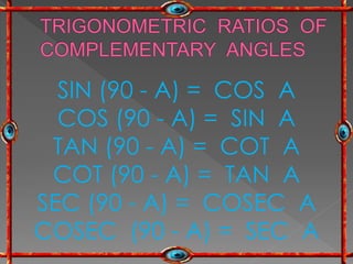 TRIGONOMETRY | PPT
