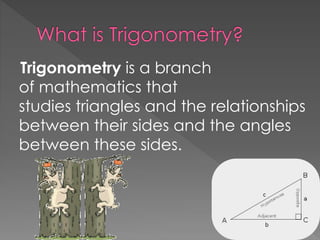 TRIGONOMETRY | PPT