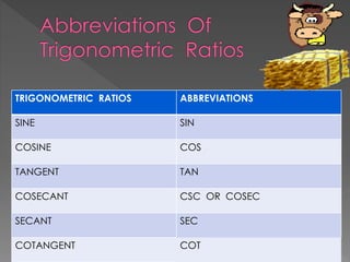 TRIGONOMETRY | PPT
