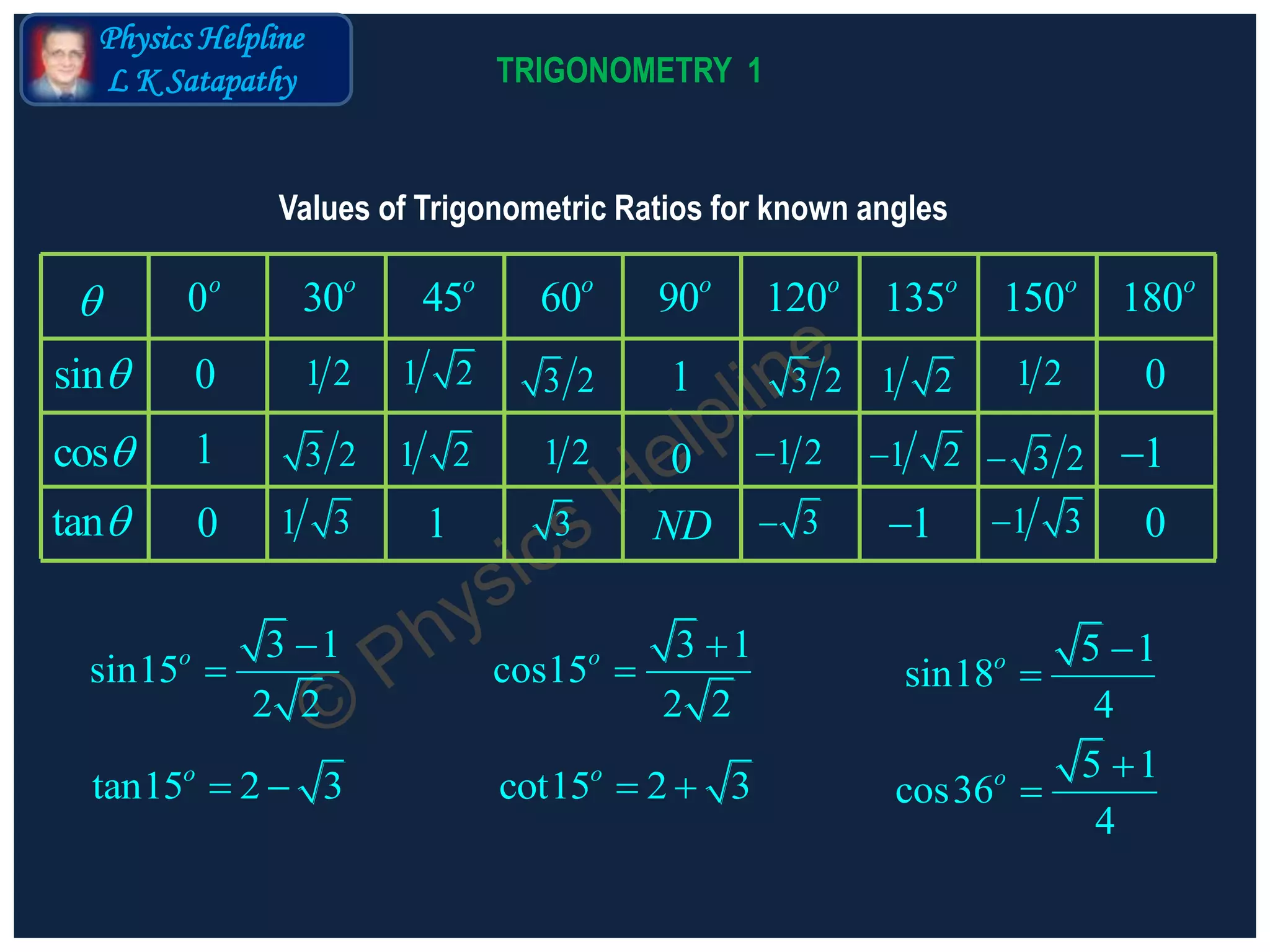 Trigonometry1 | PPTX
