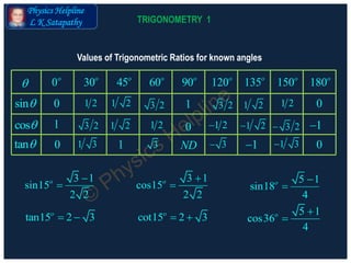 Trigonometry1 | PPTX