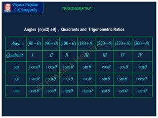 Trigonometry1 | PPTX