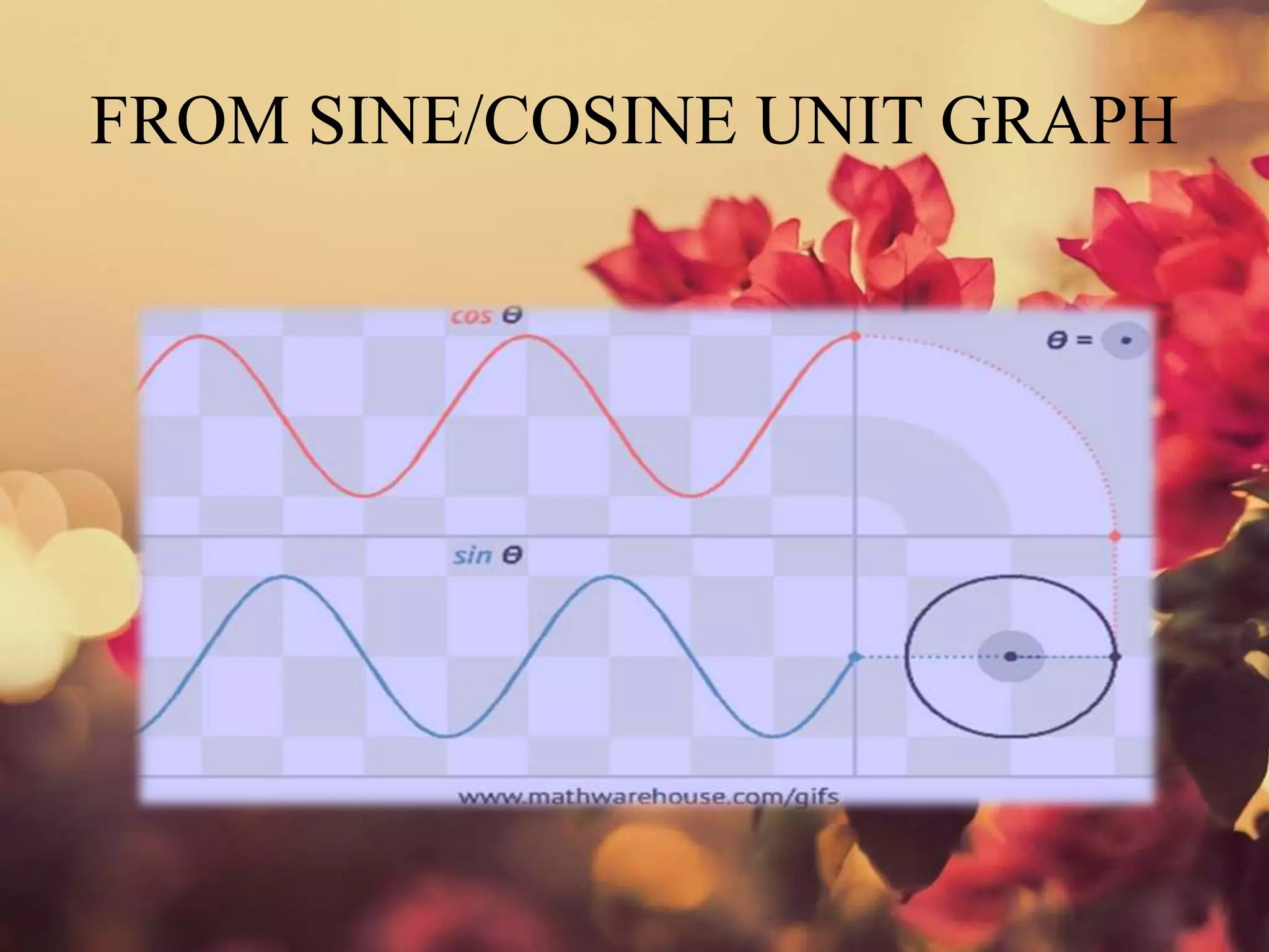 Trigonometry | PPTX | Physics | Science