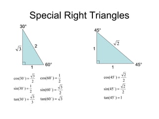 Trigonometry | PPT