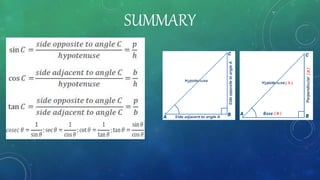 Trigonometry | PPTX