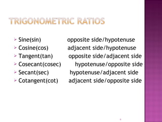 Trigonometry | PPT