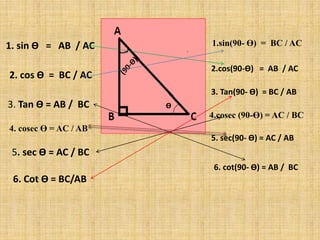 Trigonometry | PPTX