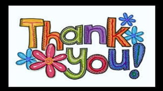 signs of trigonometric functions | PPT