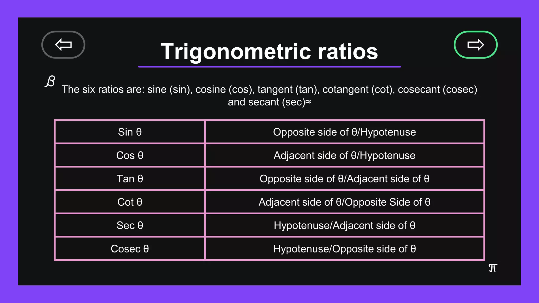 Trigonometry.pptx
