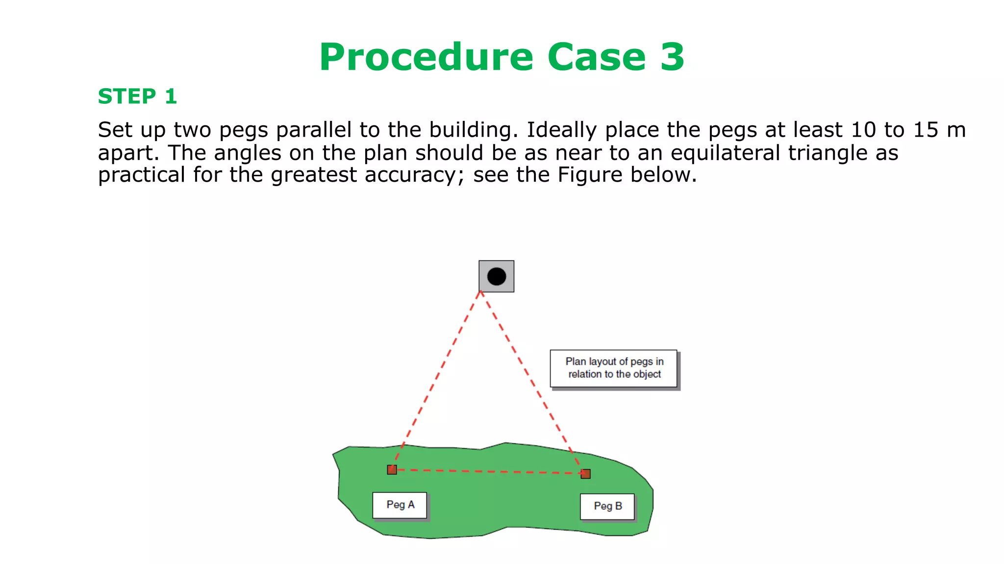 Trigonometric Levelling Practical Part | PDF