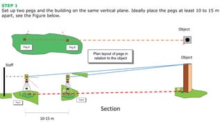 Trigonometric Levelling Practical Part | PDF