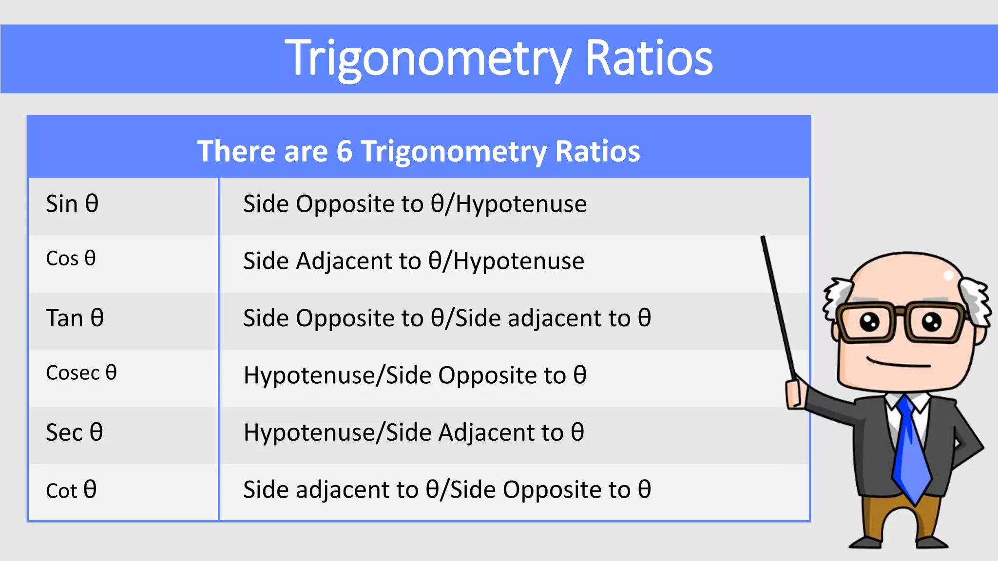 Trigonometry.pptx