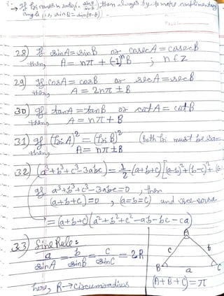 Trigonometry Formulas (Class 11th & 12th).pdf