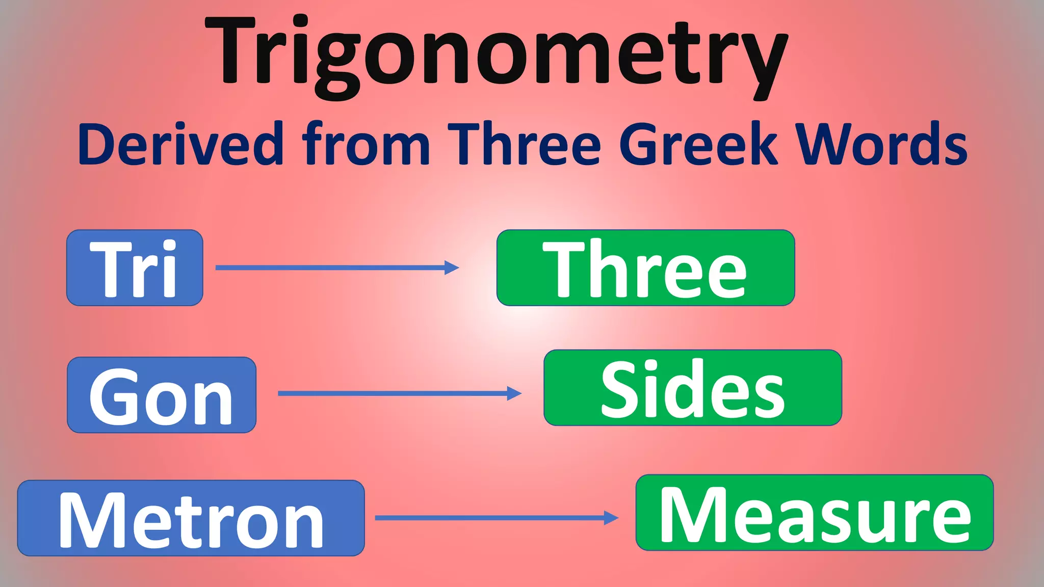 Trigonometry .pptx