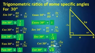 Trigonometry .pptx