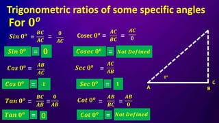 Trigonometry .pptx