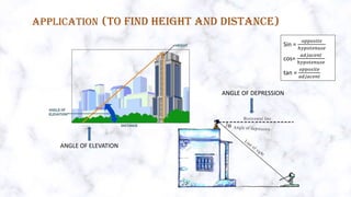 Trigonometry application | PPTX | Climbing | Extreme Sports