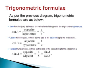 Trigonometry basics and uses | PPT