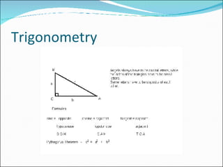 Trigonometry Expert Project | PPT