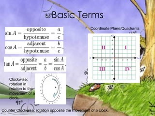 Trigonometry For | PPT