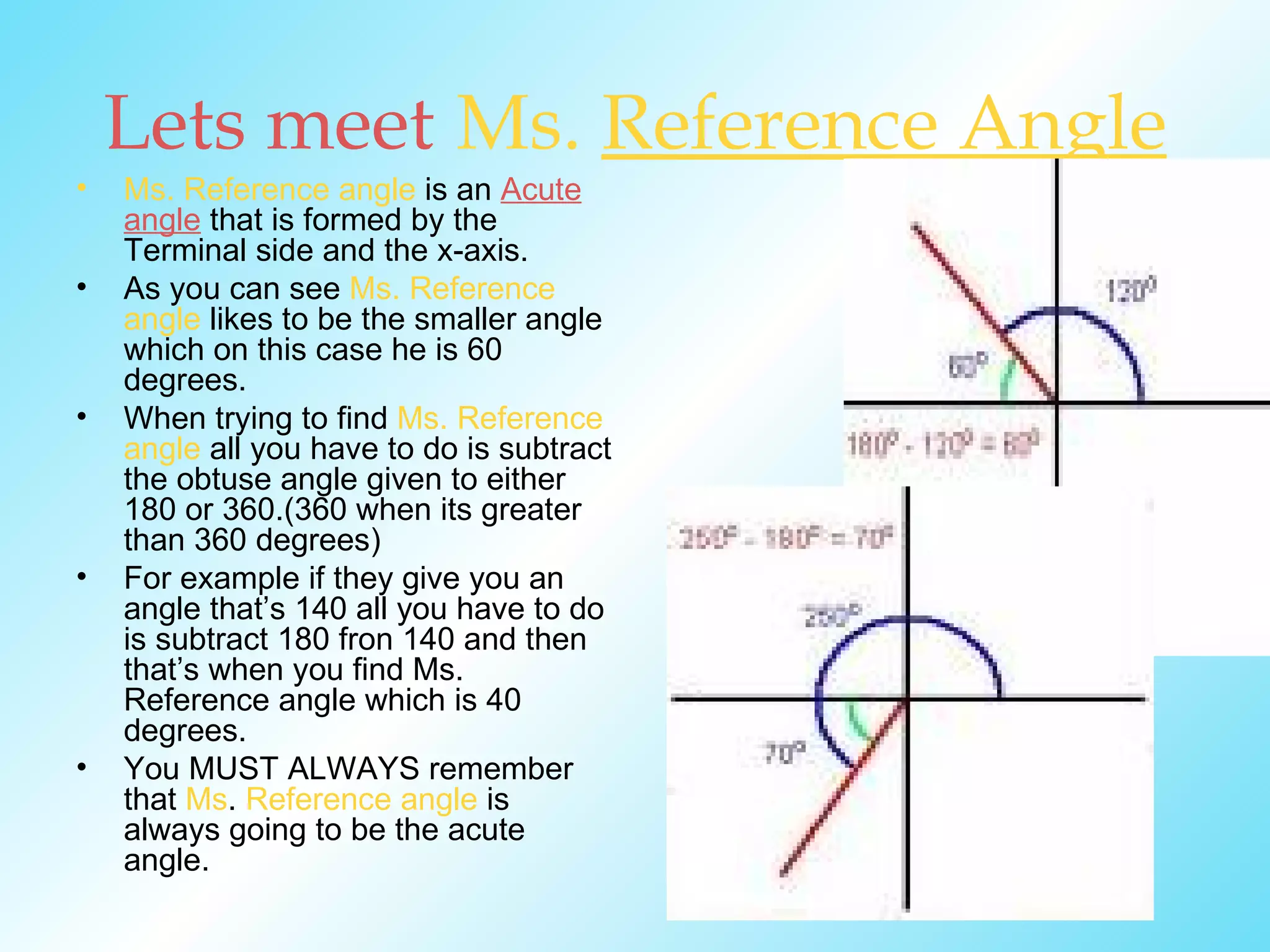 Trigonometry For Dummies by ItzelS | PPT