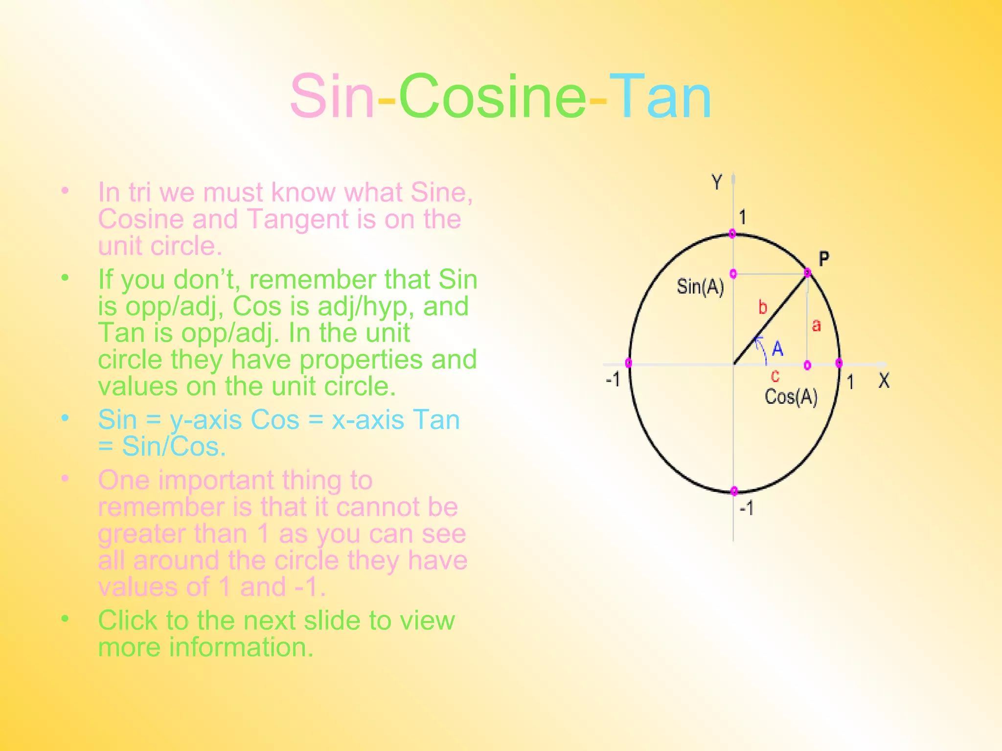 Trigonometry For Dummies by ItzelS | PPT