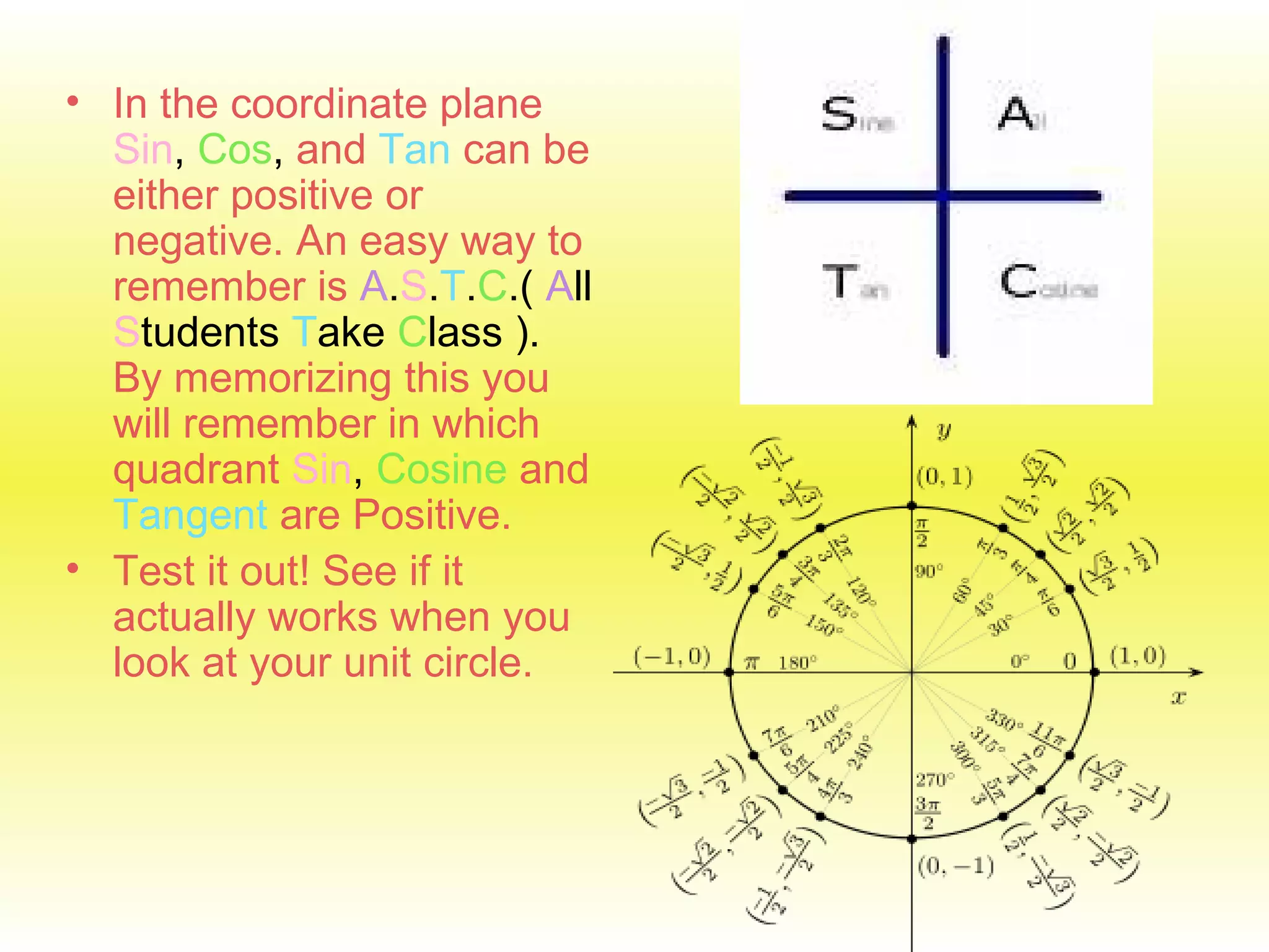 Trigonometry For Dummies by ItzelS | PPT