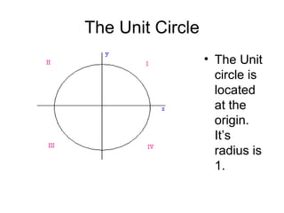 Trigonometry For Dummies | PPT
