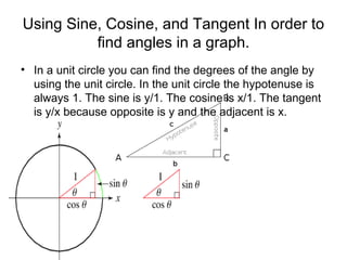 Trigonometry For Dummies | PPT