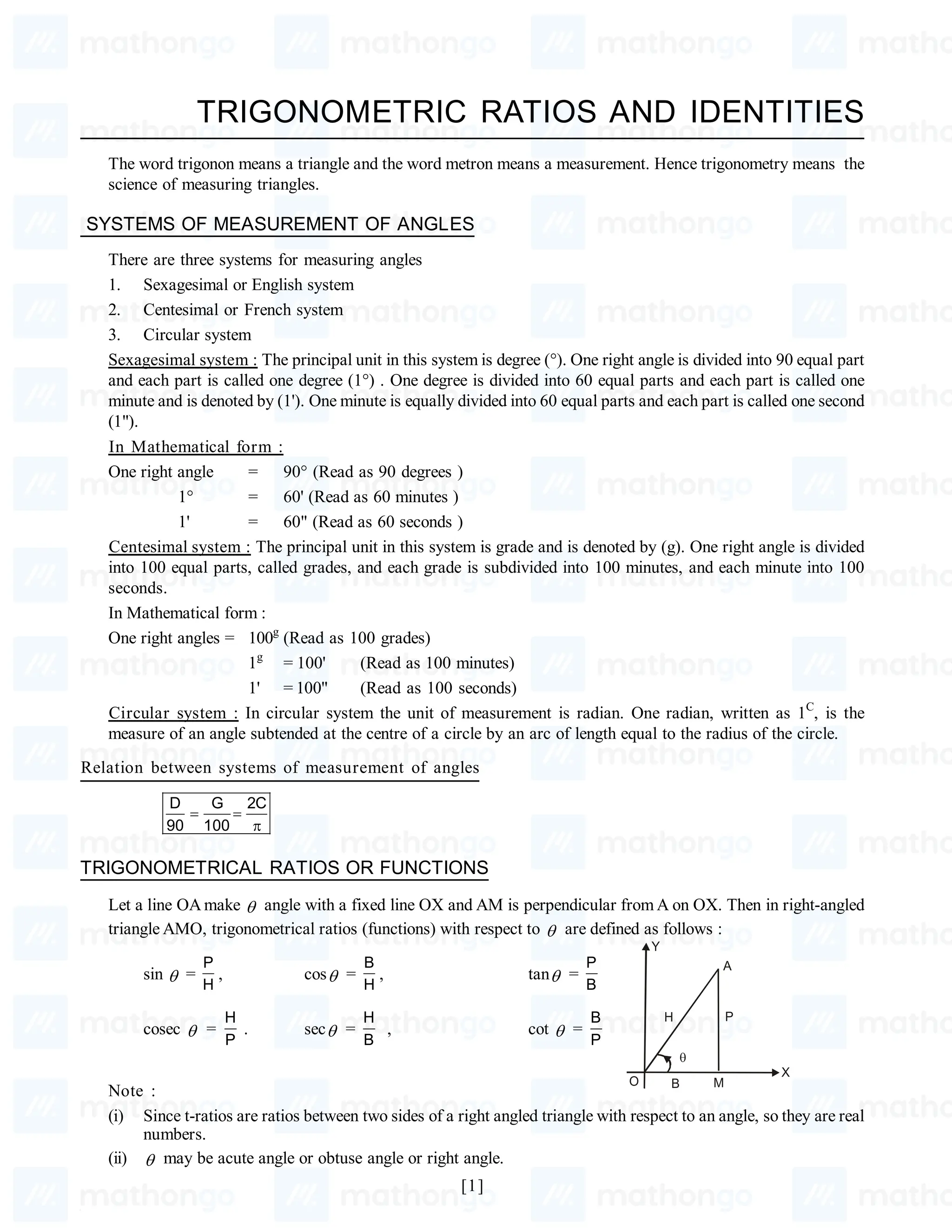Trigonometry - Formula Sheet - MathonGo.pdf