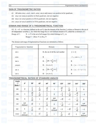 Trigonometry - Formula Sheet - MathonGo.pdf