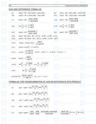 Trigonometry - Formula Sheet - MathonGo.pdf