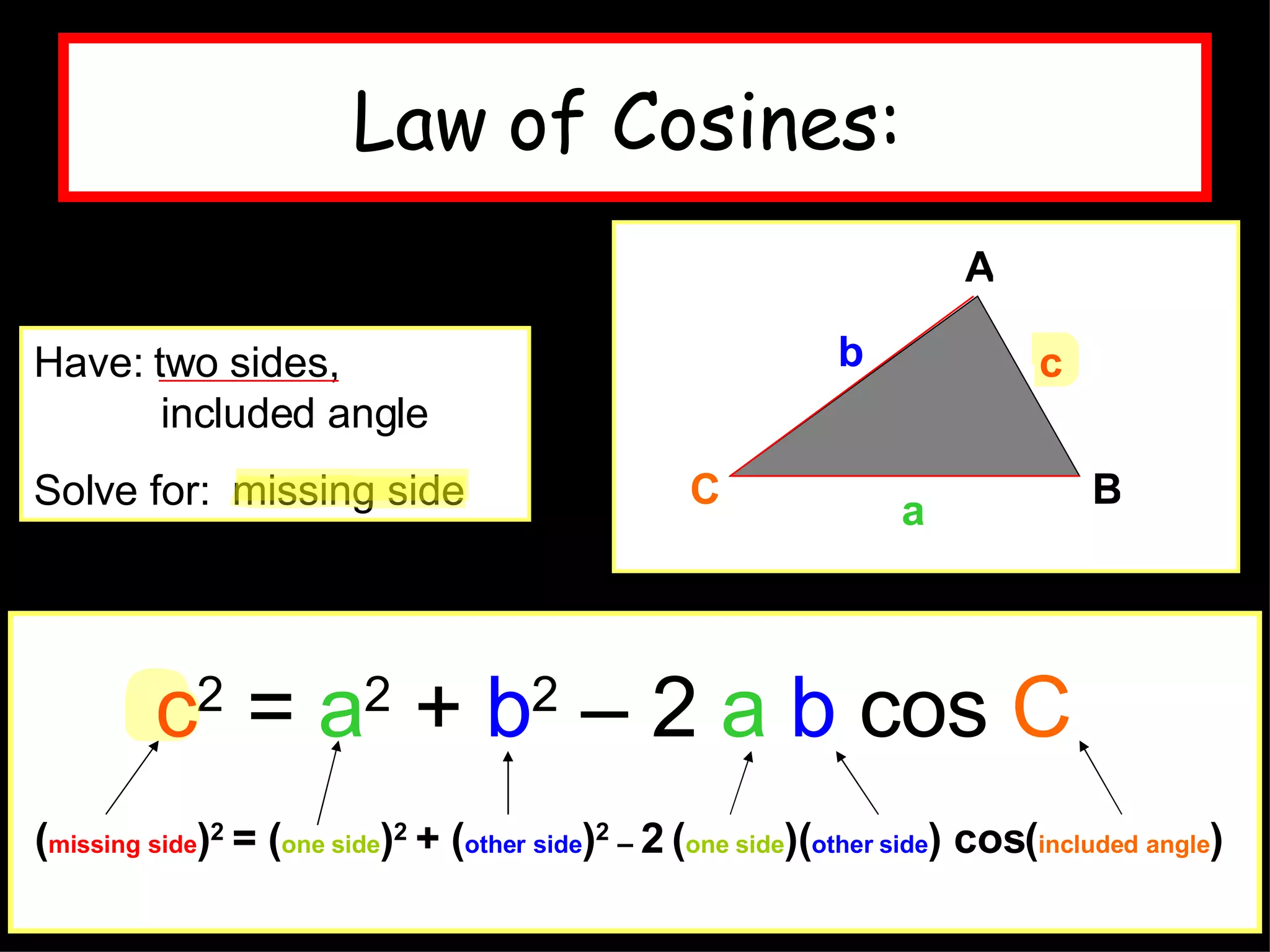 Trigonometry: Solving Triangles | PPT