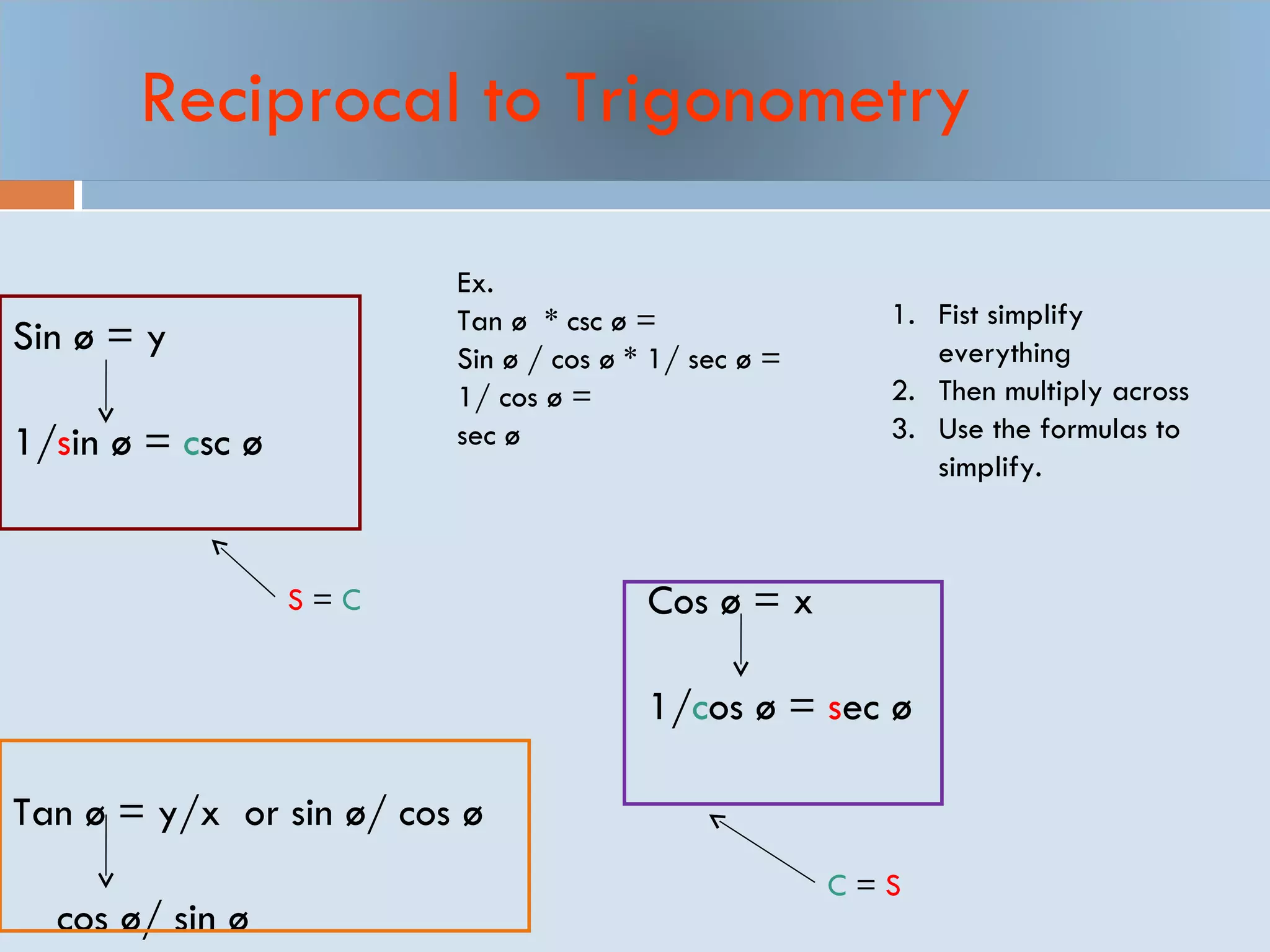Trigonometry[1] | PPT