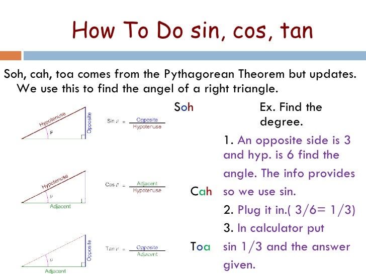 Trigonometry 1 Trigonometry 1