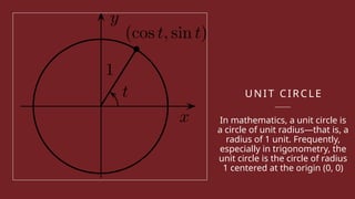 Trigonometryisaboutlatemanhoodandeati.pptx