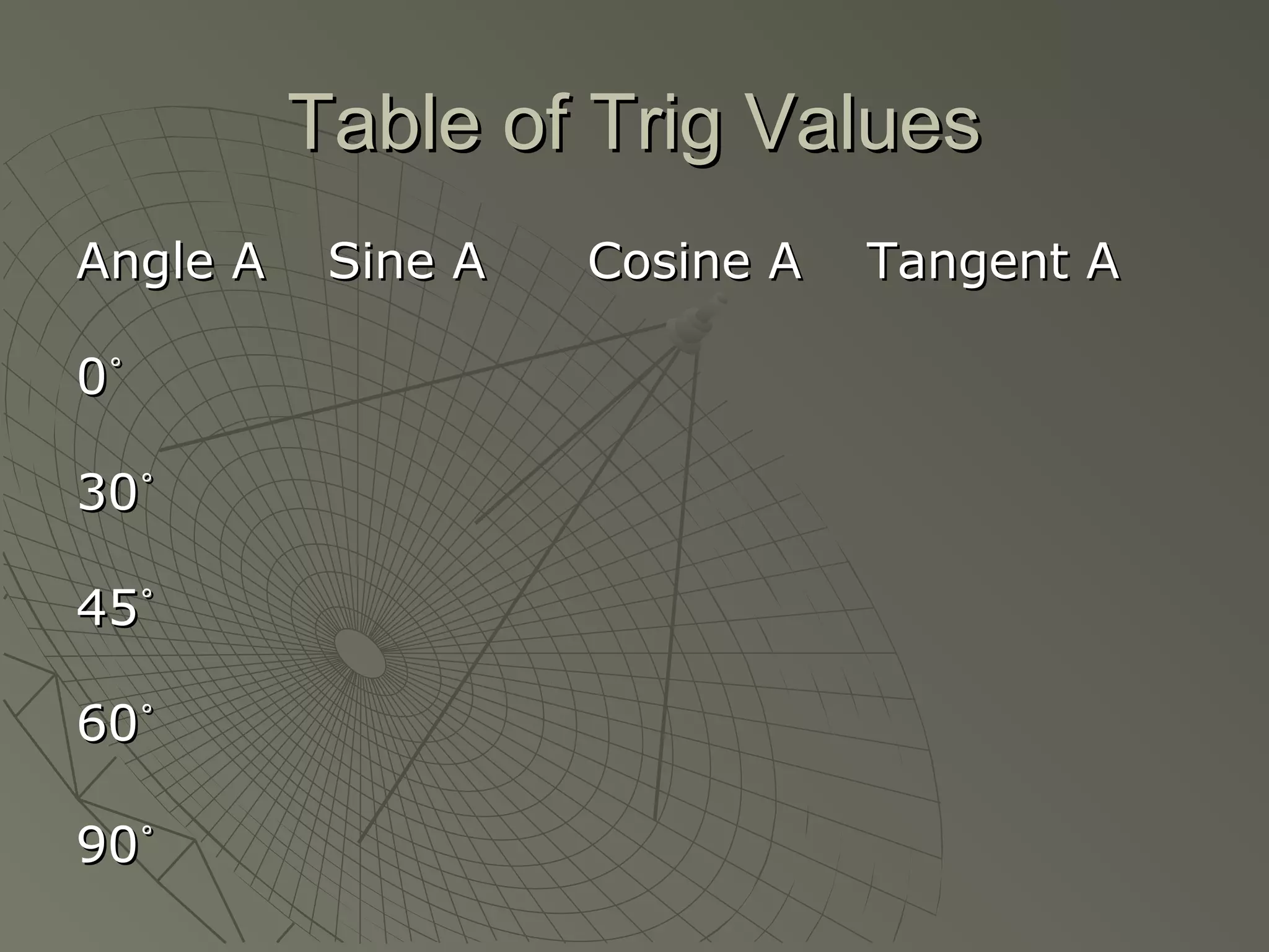 Trigonometry | PPT