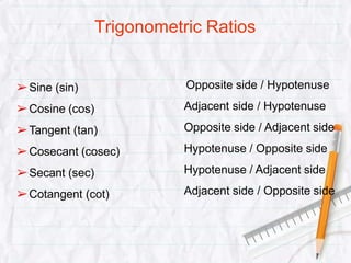 trigonometryabhi-161010073248.pptx | Physics | Science